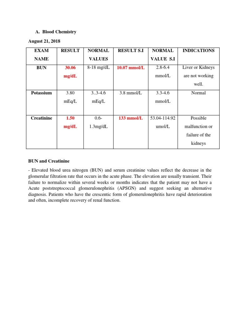 Laboratory Results and Findings | PDF | Creatinine | Electrocardiography