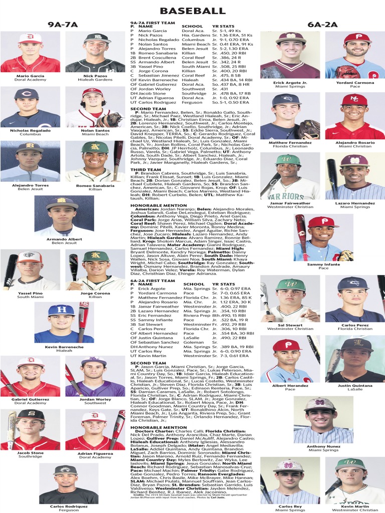 Dade Baseball | PDF
