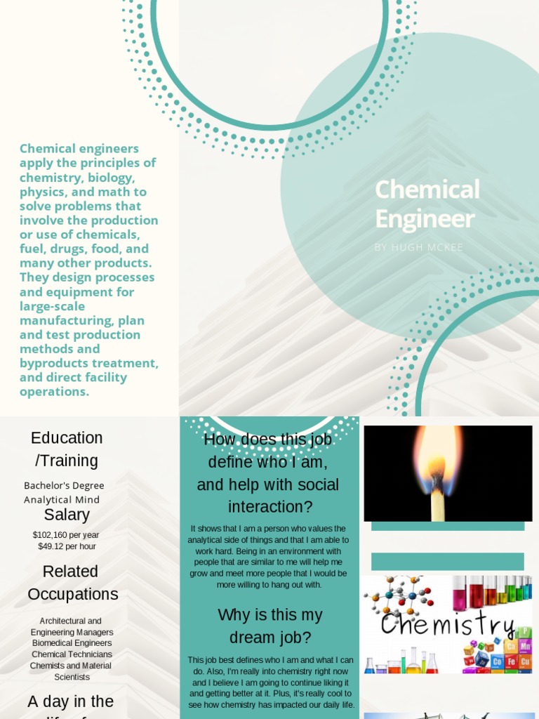Chemical Engineer Career Overview | PDF | Career & Growth | Business