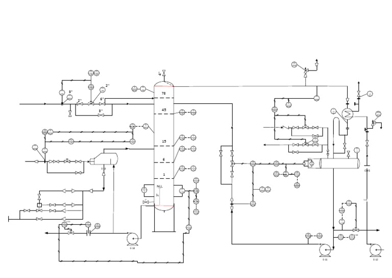 Diagrama Dti | PDF