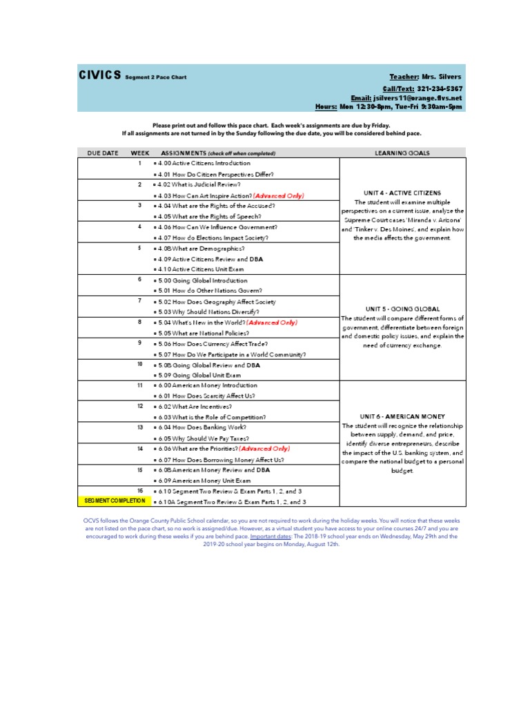 Civics Seg 2 General Pace Chart | PDF | Money | The United States