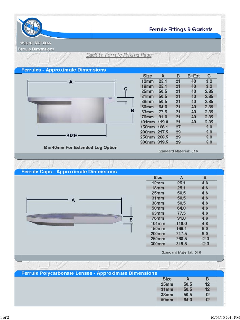 Ferrules - Approximate Dimensions: Back To Ferrule Pricing Page | PDF ...