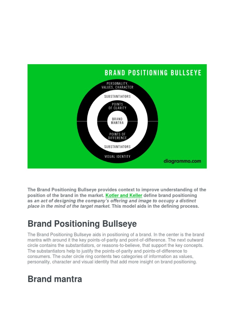 Bullseye Brand Positioning | PDF | Brand | Reason