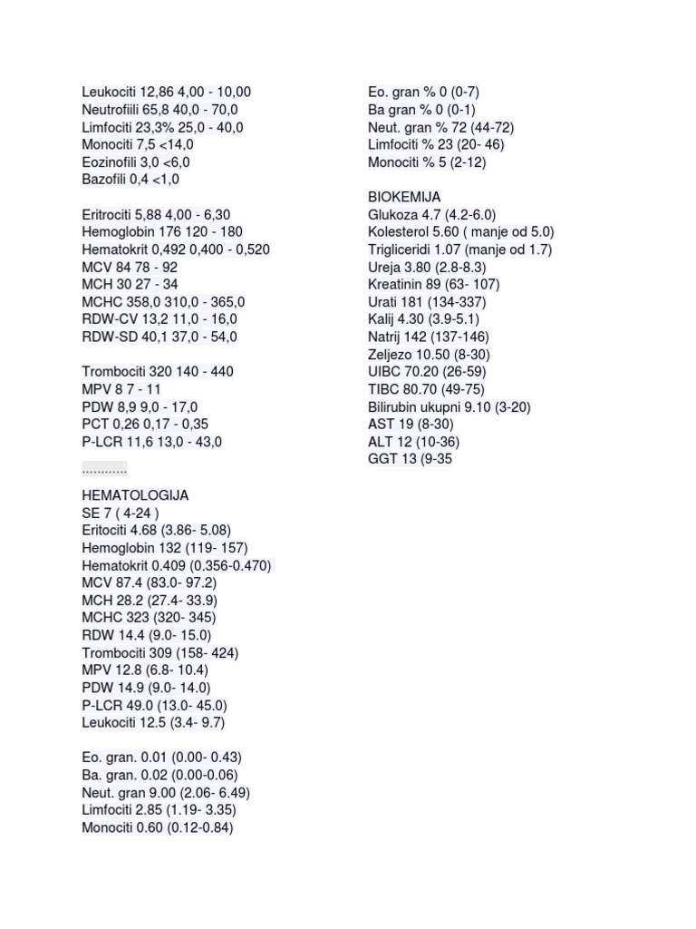 Laboratorijske Analize Krvi | PDF | Science & Mathematics