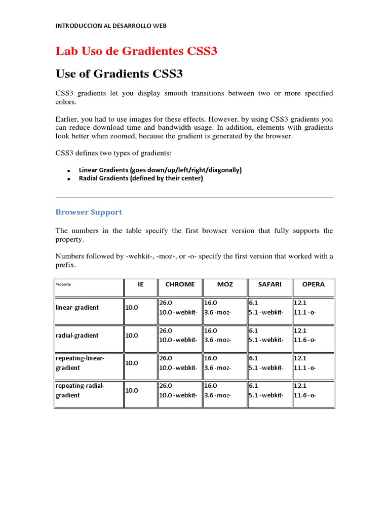 Lab Uso de Gradients CSS3 | PDF | Cascading Style Sheets | Gradient