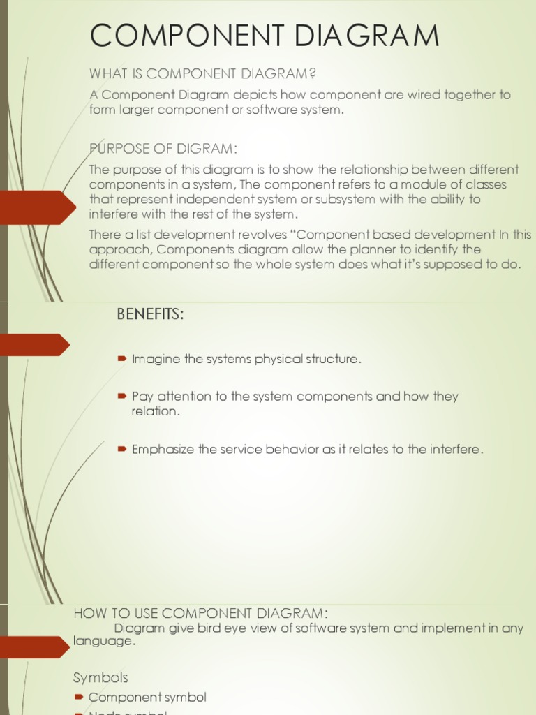 What Is Component Diagram? | PDF