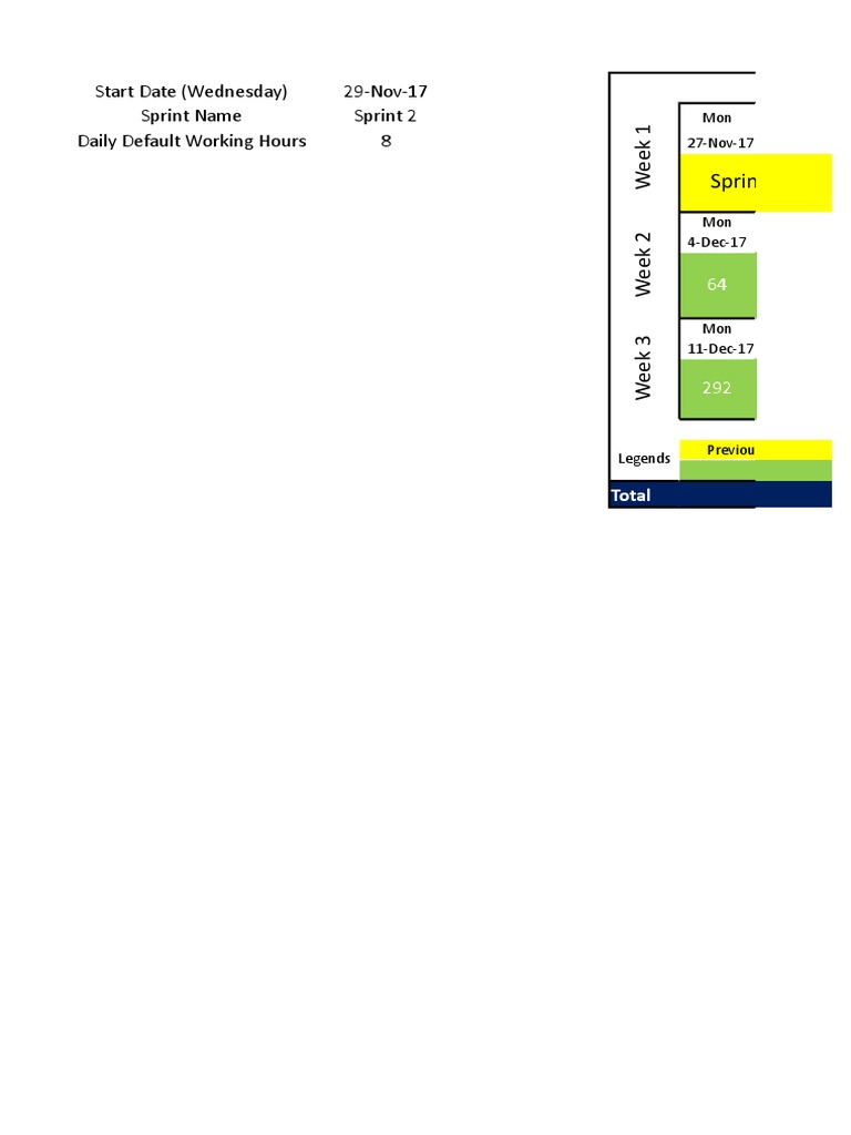 Capacity Planning Sample Template | PDF | Agile Software Development ...