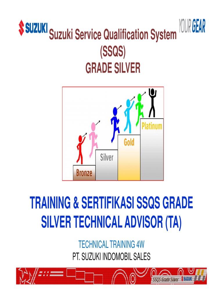 Pengantar Ssqs Silver - PPT (Compatibility Mode) | PDF | Vehicles | Car