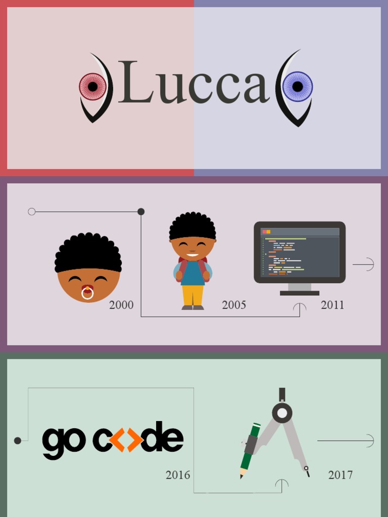 Lucca | PDF | Computers
