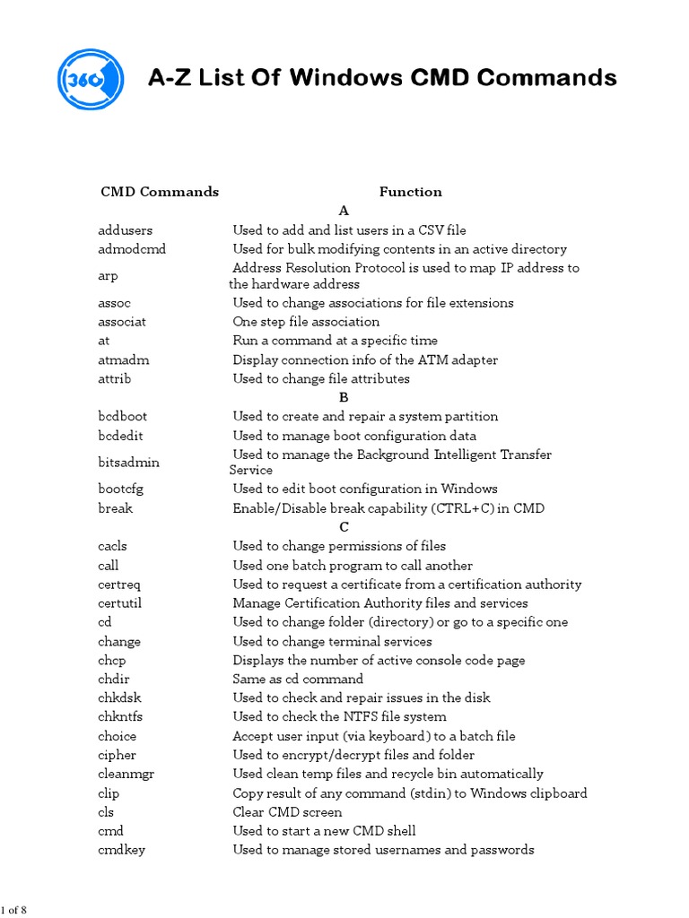 A-Z List of Windows CMD Commands PDF | PDF | Computer File | Windows ...