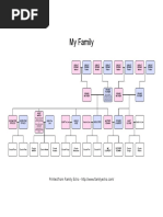 Mahram Chart | PDF | Marriage | Marriage, Unions And Partnerships