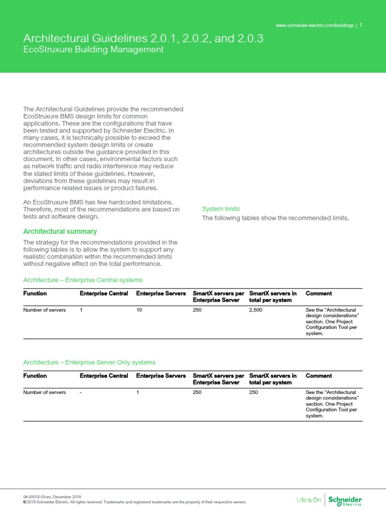 Architectural Guidelines 2.0.1, 2.0.2, and 2.0.3 - EcoStruxure Building ...