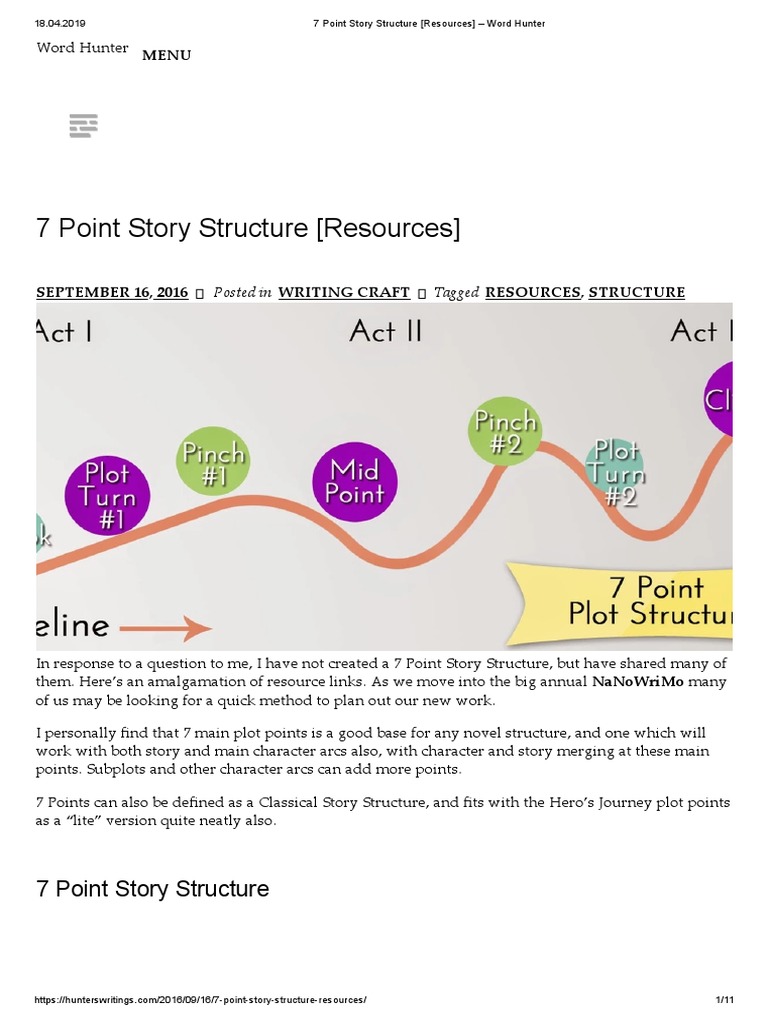 7 Point Story Structure | PDF | Microsoft Excel | Blog