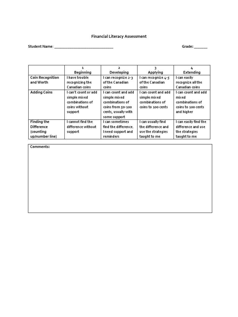 Financial Literacy Rubric Assessment | PDF