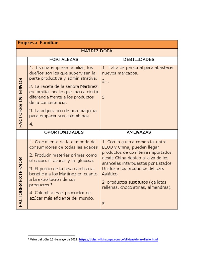 Matriz DOFA | PDF | Economias | Ciencias económicas