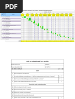 GM 1927 36 BIQS Elementos Grupo A | PDF | Medición | Calibración