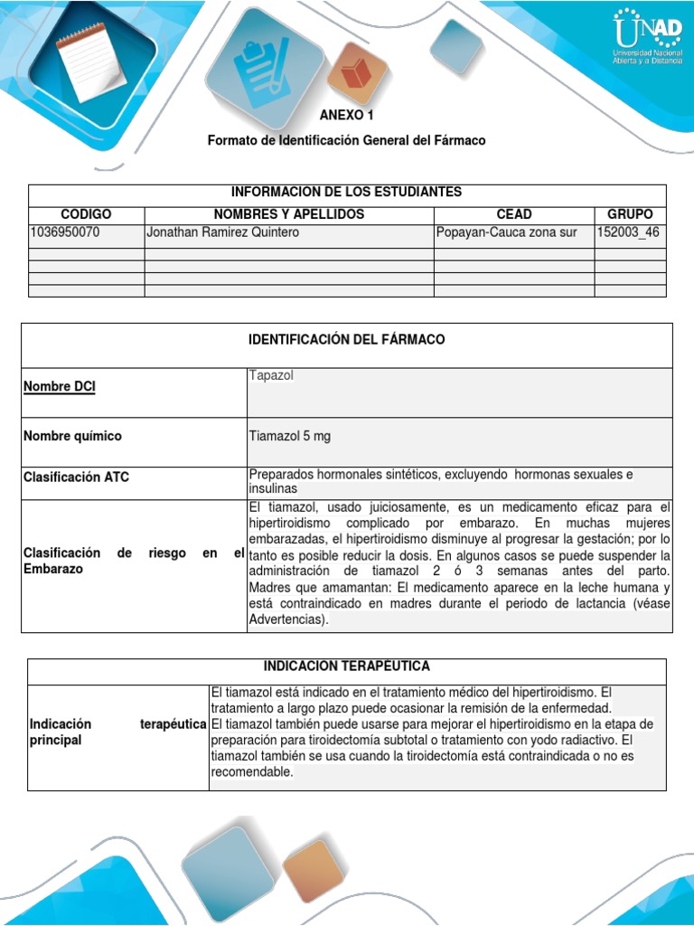 TAPAZOL | PDF | Hipertiroidismo | Tiroides