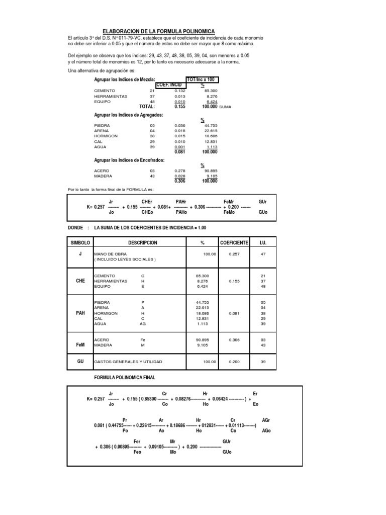 Valorizacion de Obra Con Formula Polinomica | PDF | Materiales | edificio