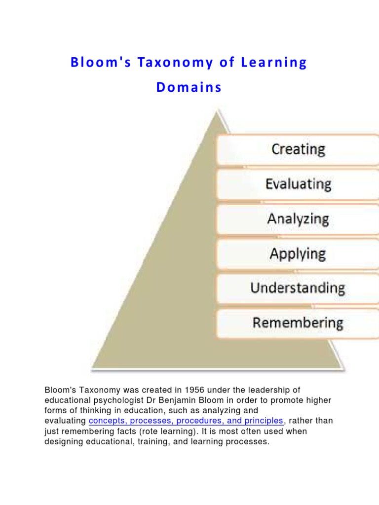 Bloom's Taxonomy of Learning Domains: Concepts, Processes, Procedures ...