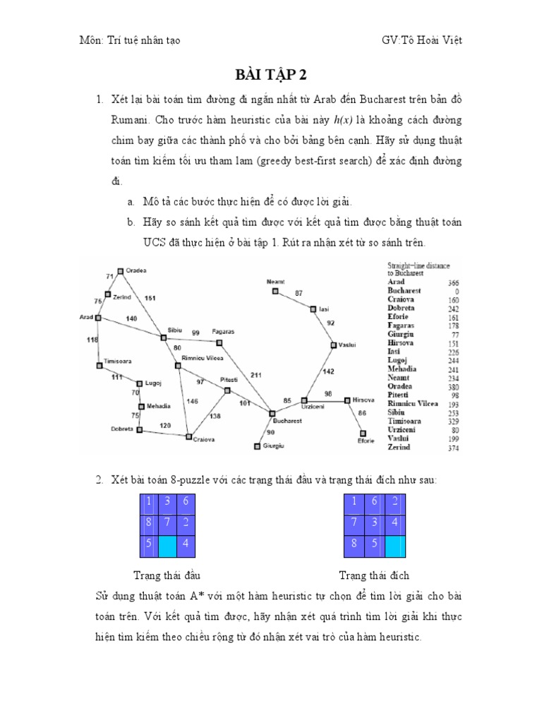 (123doc) - Bai-Tap-Thuc-Hanh-Tri-Tue-Nhan-Tao-Tim-Duong-Di-Ngan-Nhat ...