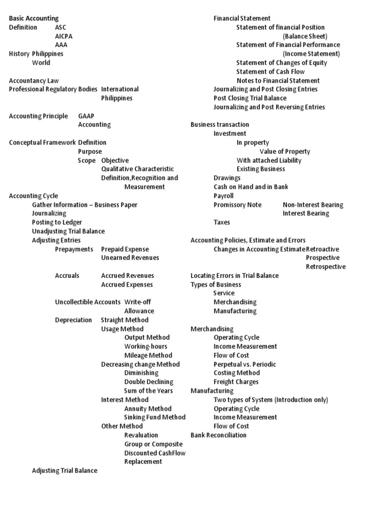 Basic Accounting Table of Contents | PDF | Accrual | Balance Sheet
