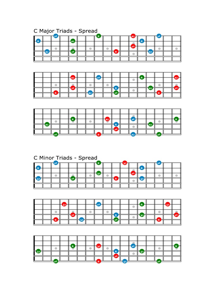7 - Spread Triads ND PDF | PDF