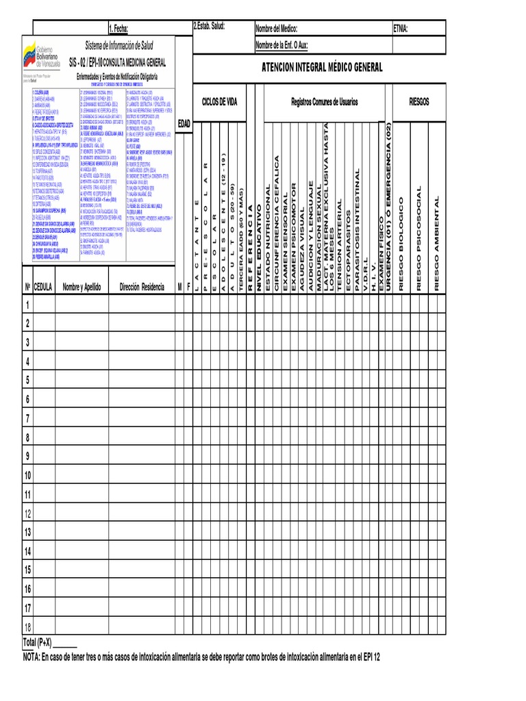 Formato SIS 02 / Epi10 | PDF | Rtt | Cuidado de la salud