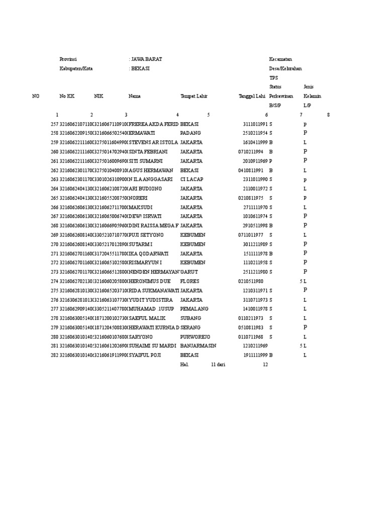 TPS 200 - 011 | PDF