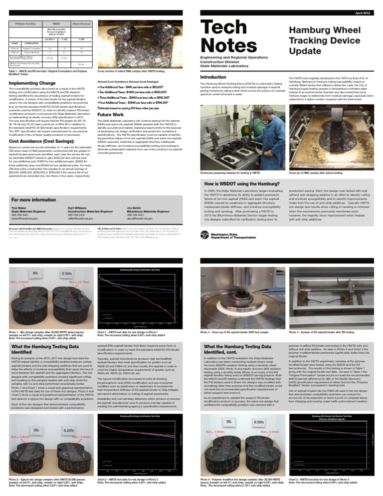 Hamburg Wheel Tracking Device Update 0412 | PDF | Road Surface | Asphalt