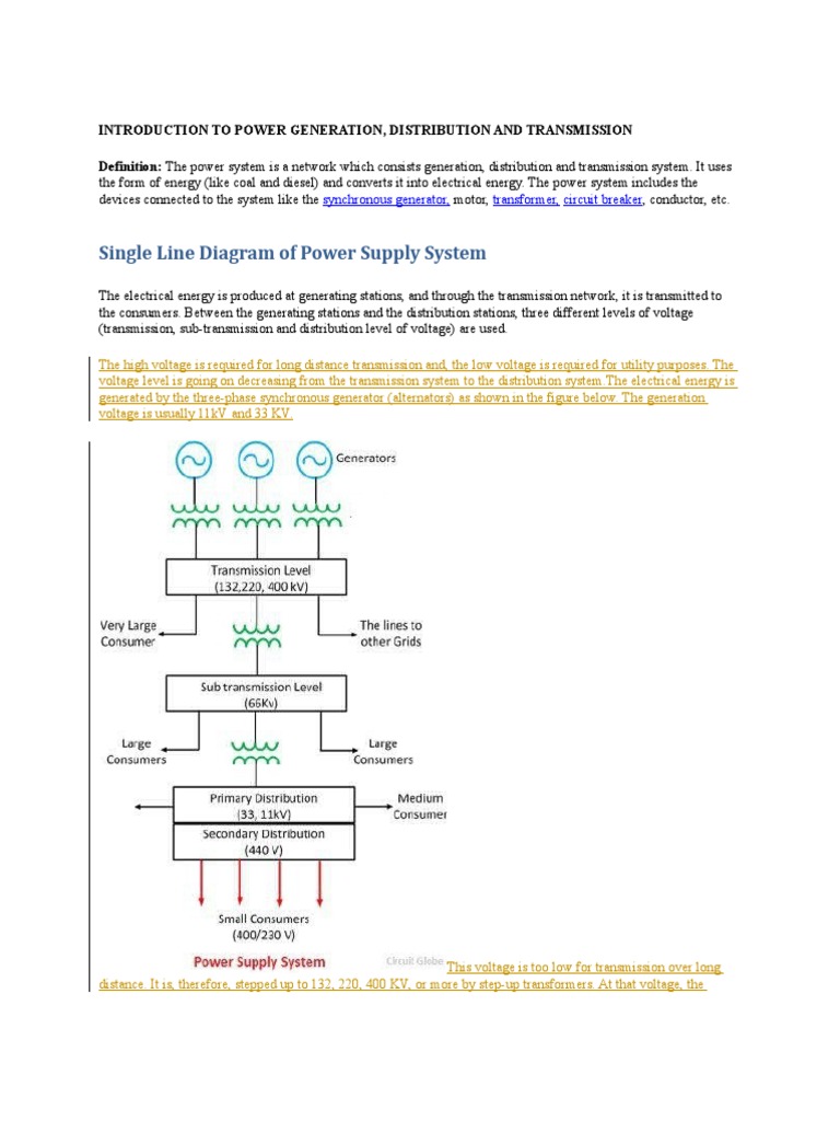 Single Line Diagram of Power Supply System | PDF | Photovoltaic System ...