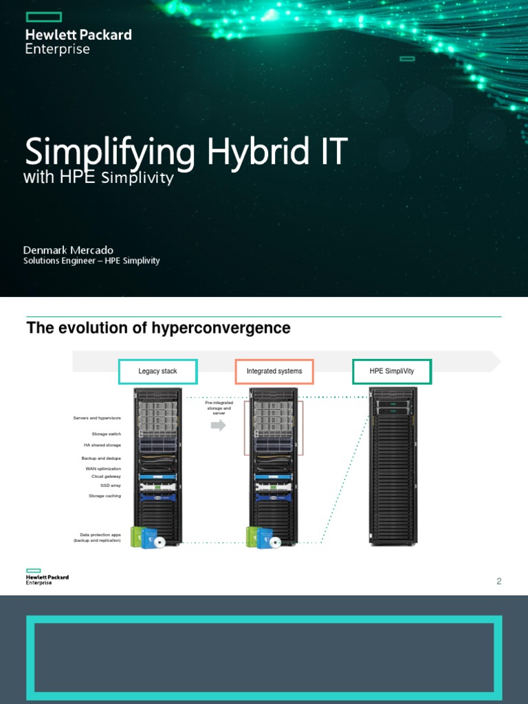 HPE Simplivity Overview | Disaster Recovery | Backup