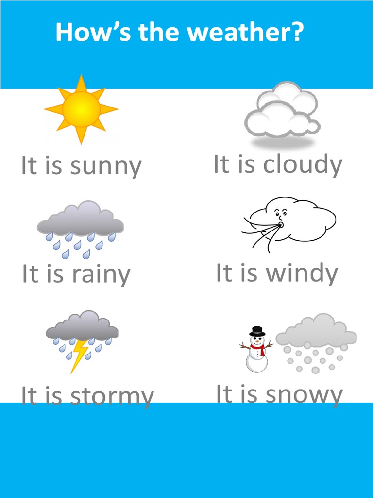 Poster Weather Classroom Posters 58184 | PDF