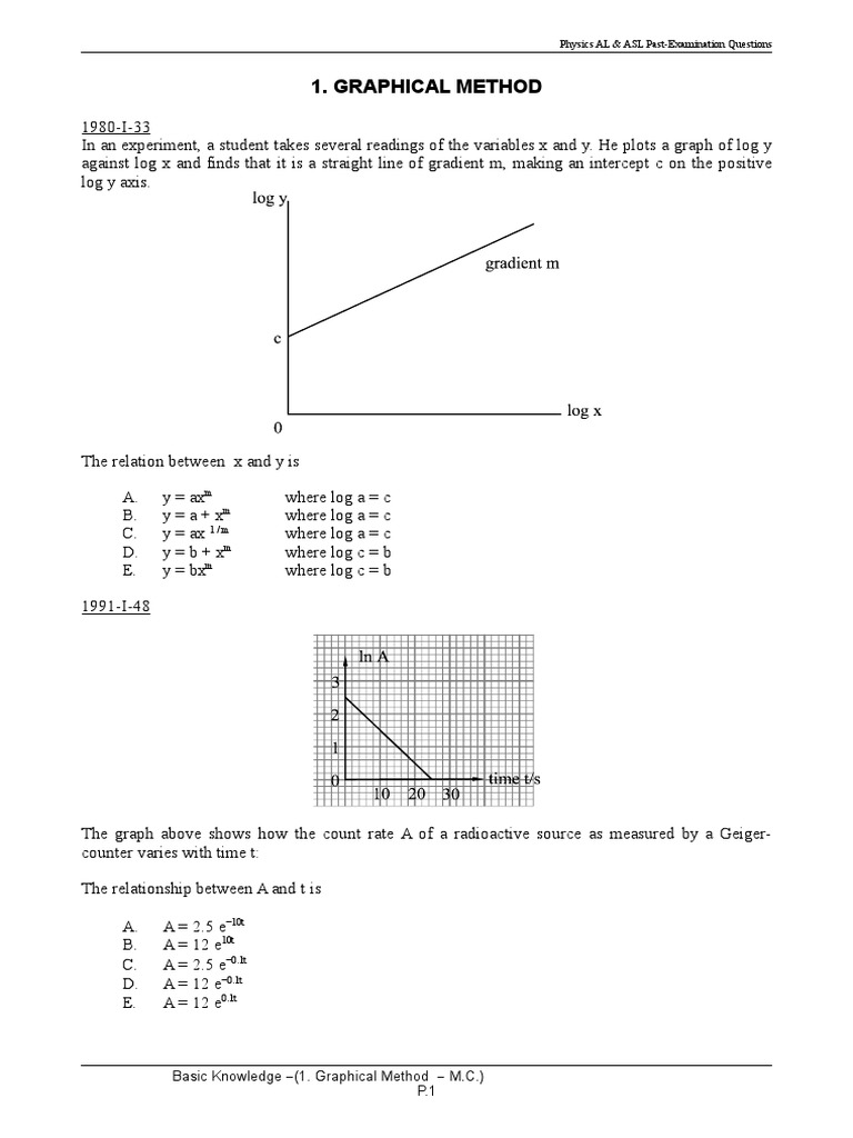 Phy Graphical Method P2 | PDF | Teaching Mathematics
