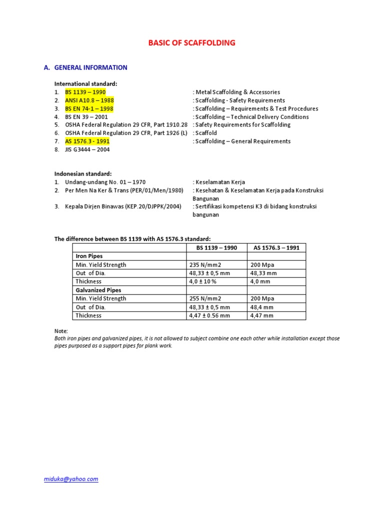 Basic of Scaffolding | PDF | Scaffolding | Bamboo
