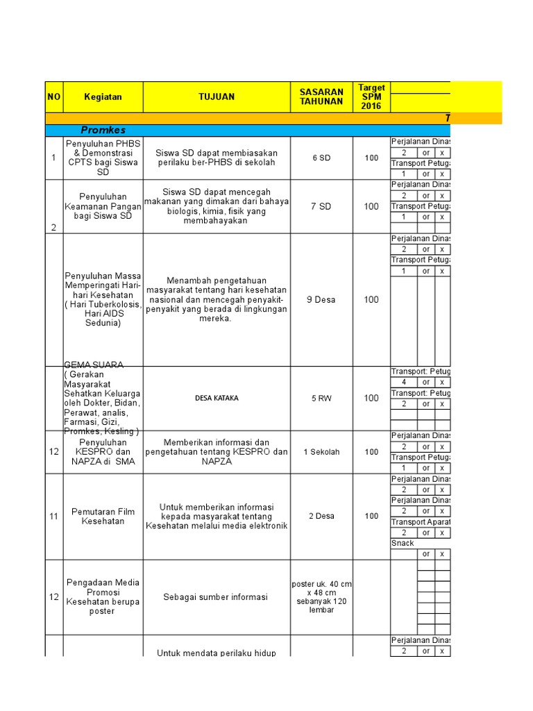 RUK NS 9 Promkes Kesjaor Dan Rematri | PDF