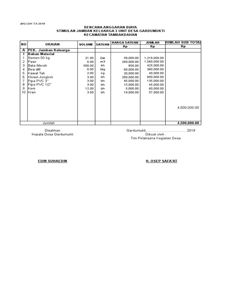 Rencana Anggaran Jamban Keluarga Gardumukti | PDF