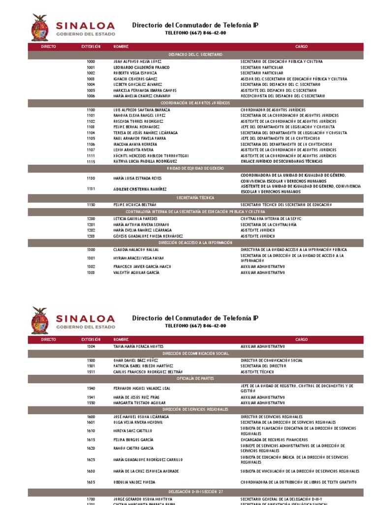Test Escolar de VAK | PDF | Aprendizaje | Modificación de comportamiento