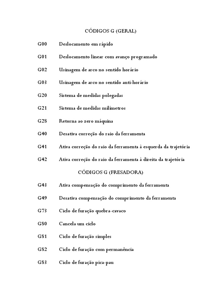 CODIGOS G e M PDF | PDF