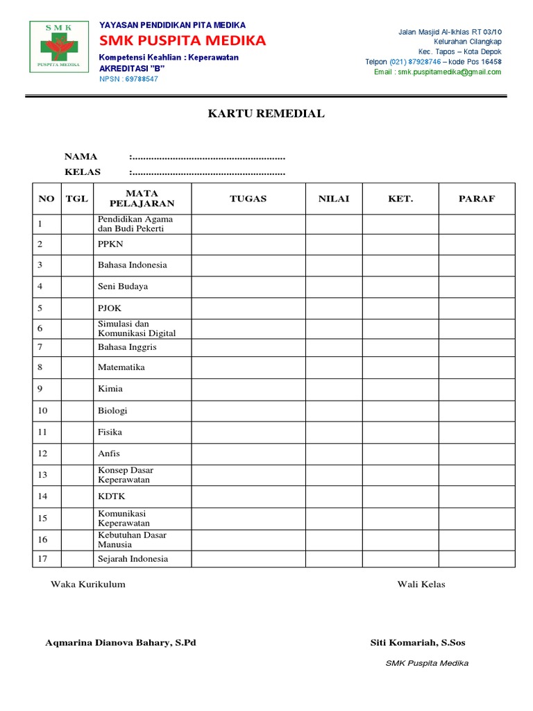 Kartu Remedial | PDF