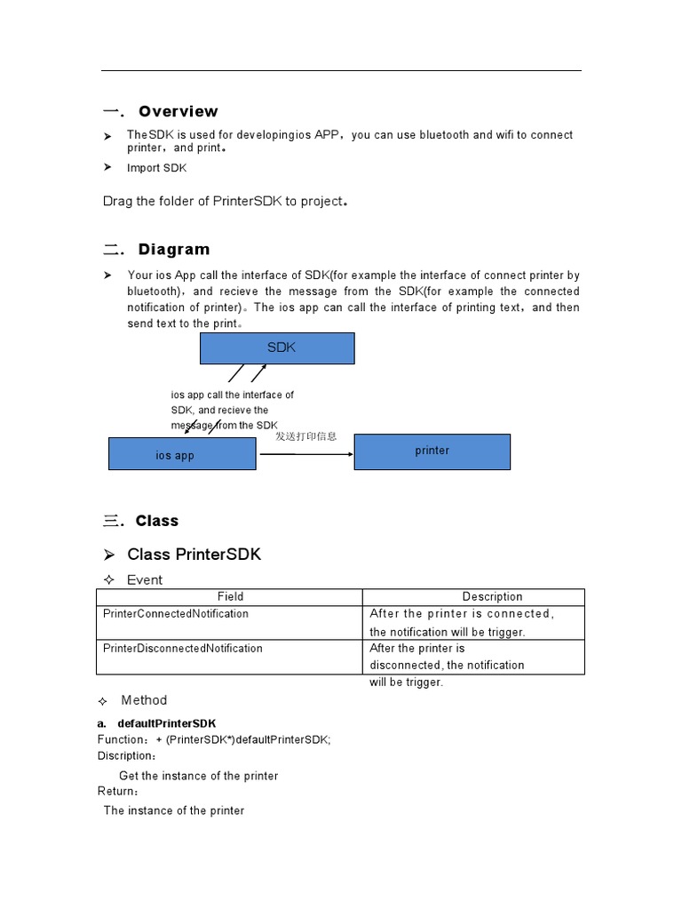 Ios Printer SDK | PDF | Ios | Software Development Kit