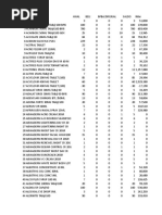 List of Books | PDF | Ayurveda | Thin Layer Chromatography