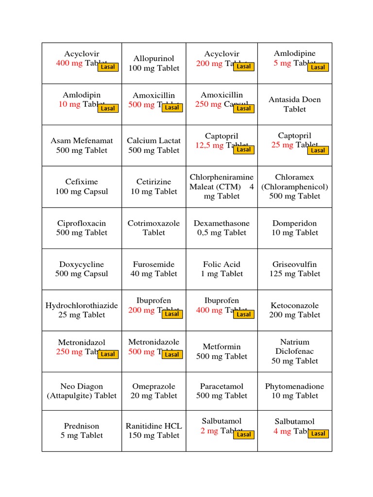 400 MG 200 MG 5 MG: Lasal Lasal Lasal | PDF | Chemical Substances ...