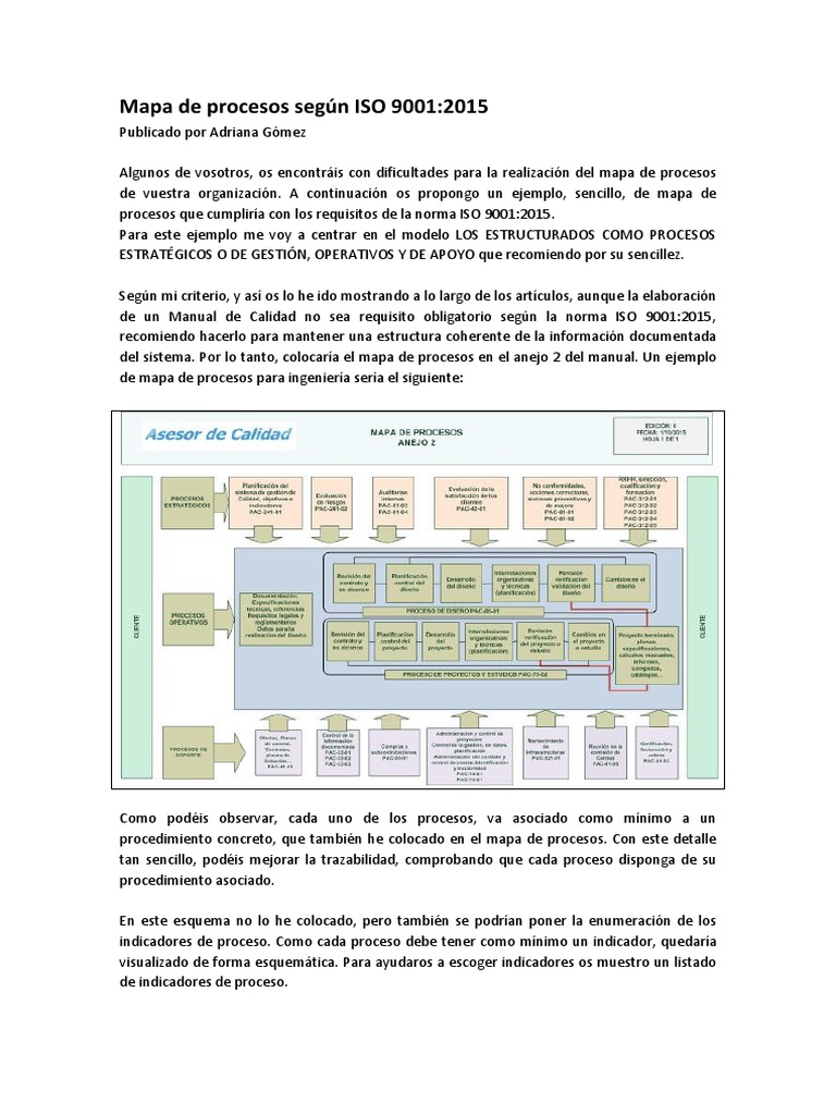 Mapa de Procesos Según ISO 9001 | PDF | Business | Informática y tecnología de la información
