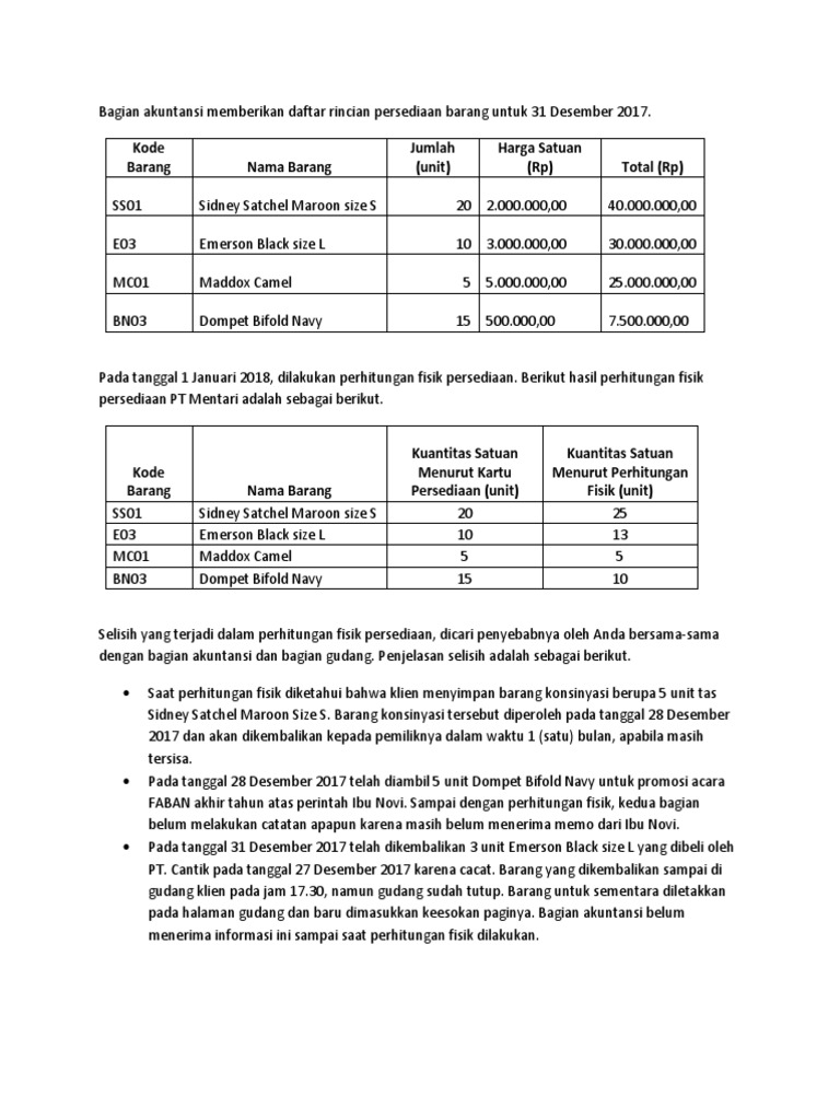 NASKAH SOAL TUGAS 4 Persediaan | PDF