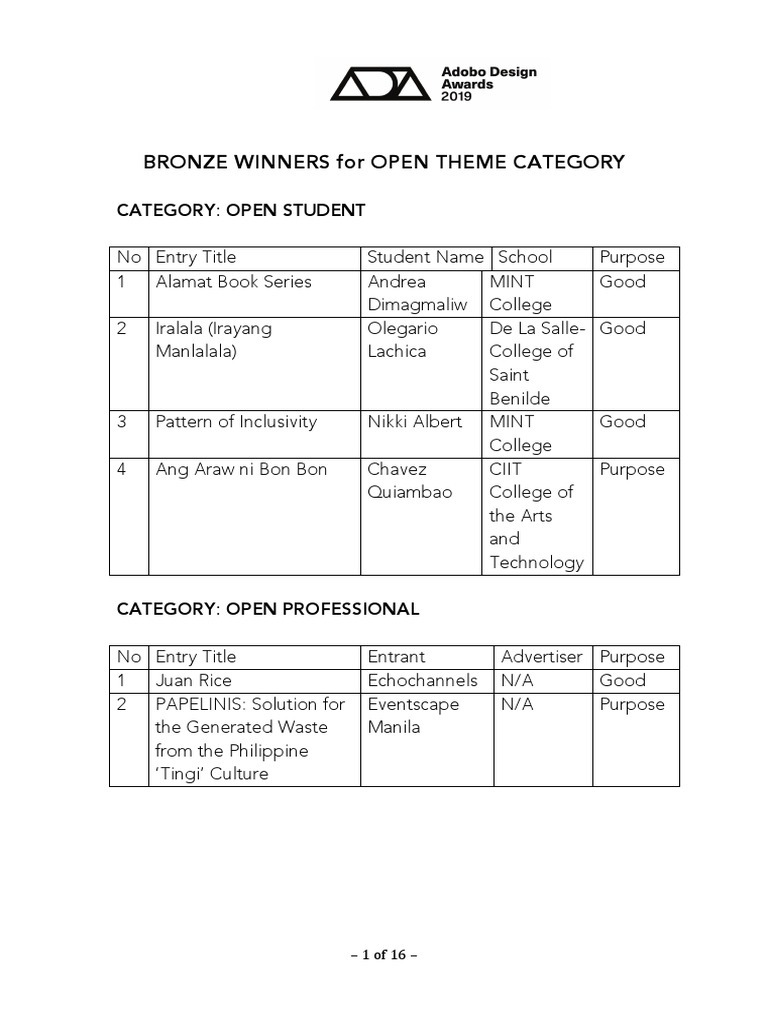 Adobo Design Awards Asia 2019 WINNERS | PDF | Graphic Design | Typography