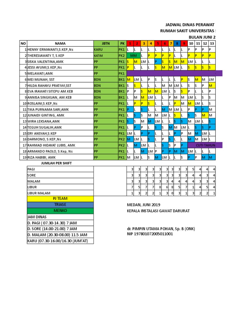 Contoh Jadwal Dinas | PDF