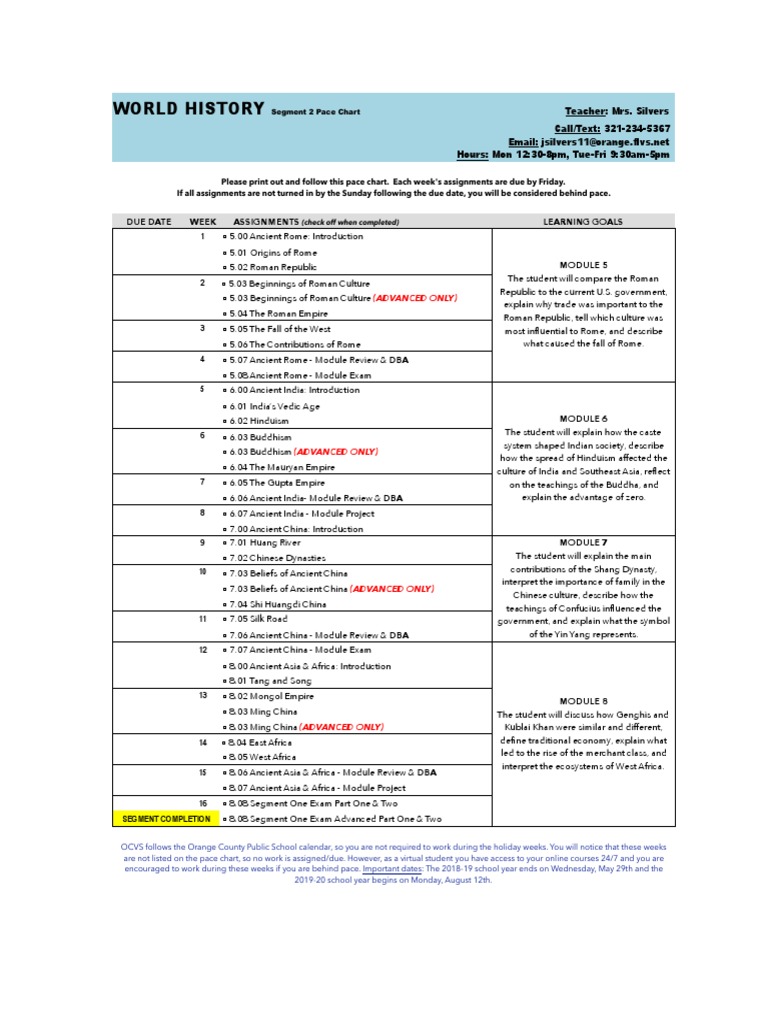 World History Seg 2 General Pace Chart | PDF | History Of China | China