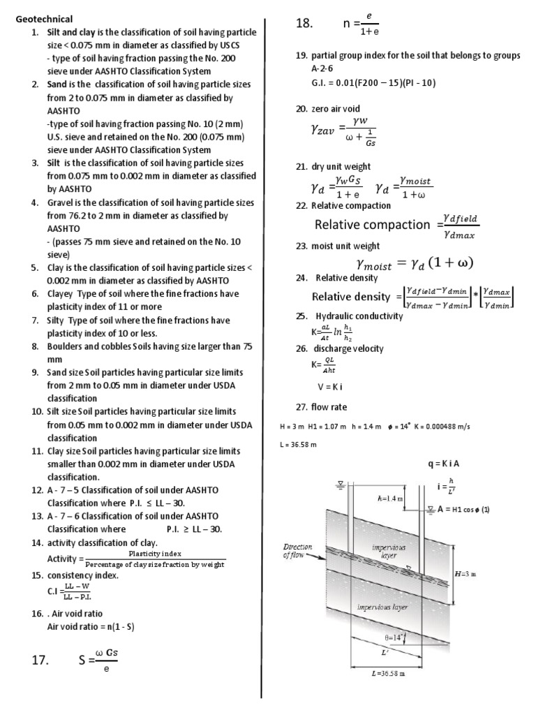 Geo Tech Formulas | PDF | Silt | Soil Mechanics