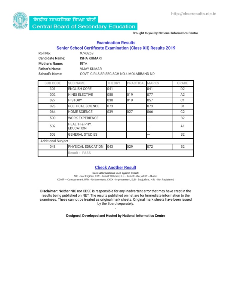 Examination Results Senior School Certificate Examination (Class XII ...