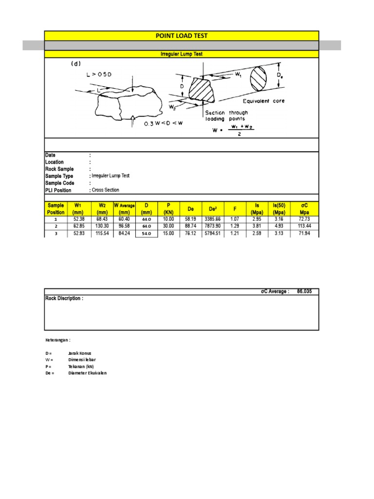 Format PLI (Point Load Indeks) | PDF | Science & Mathematics